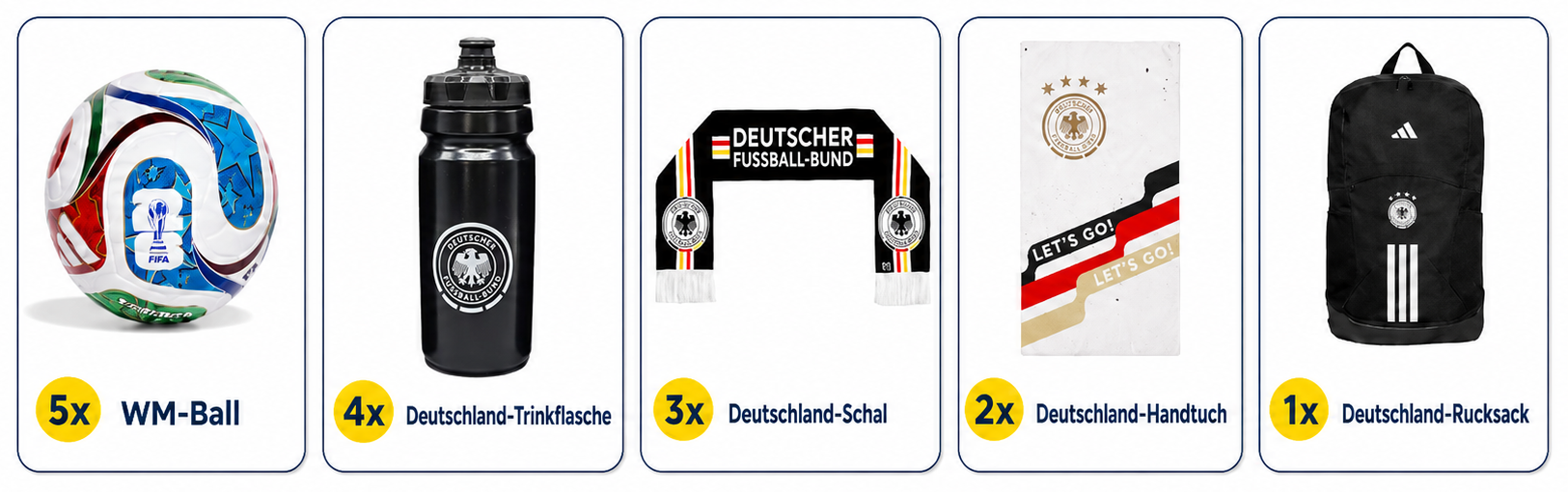 Ludwig Meister WM 2026 - Preise | kicktipp
